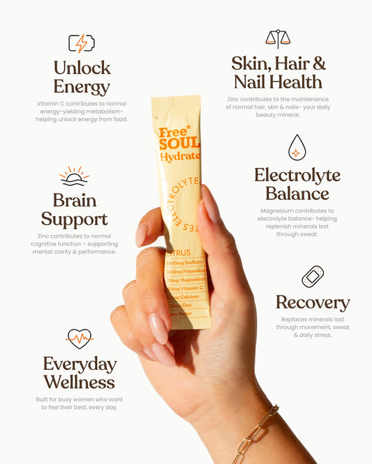 Shop New In Products | Free Soul