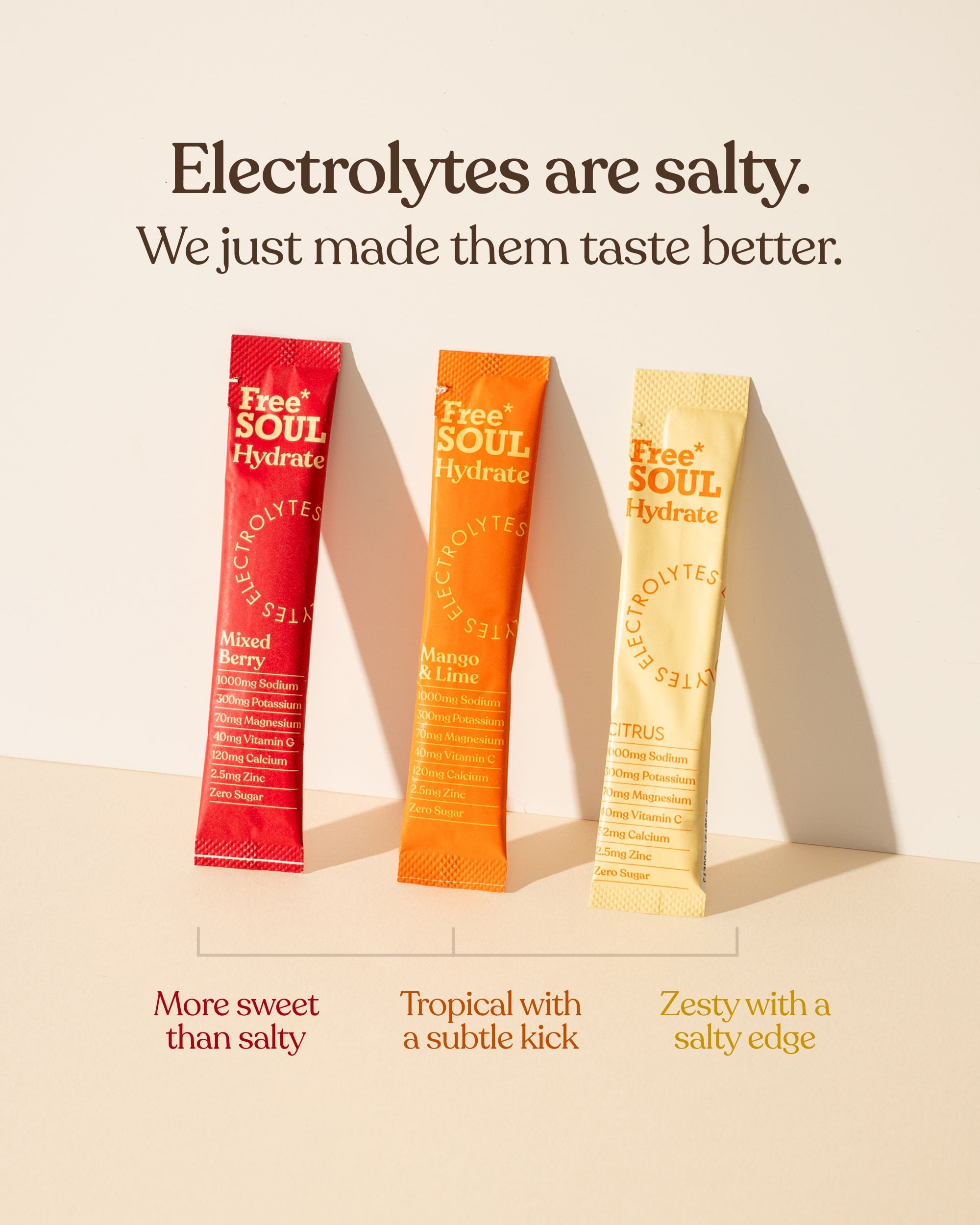When Should You Drink Electrolytes? | Free Soul